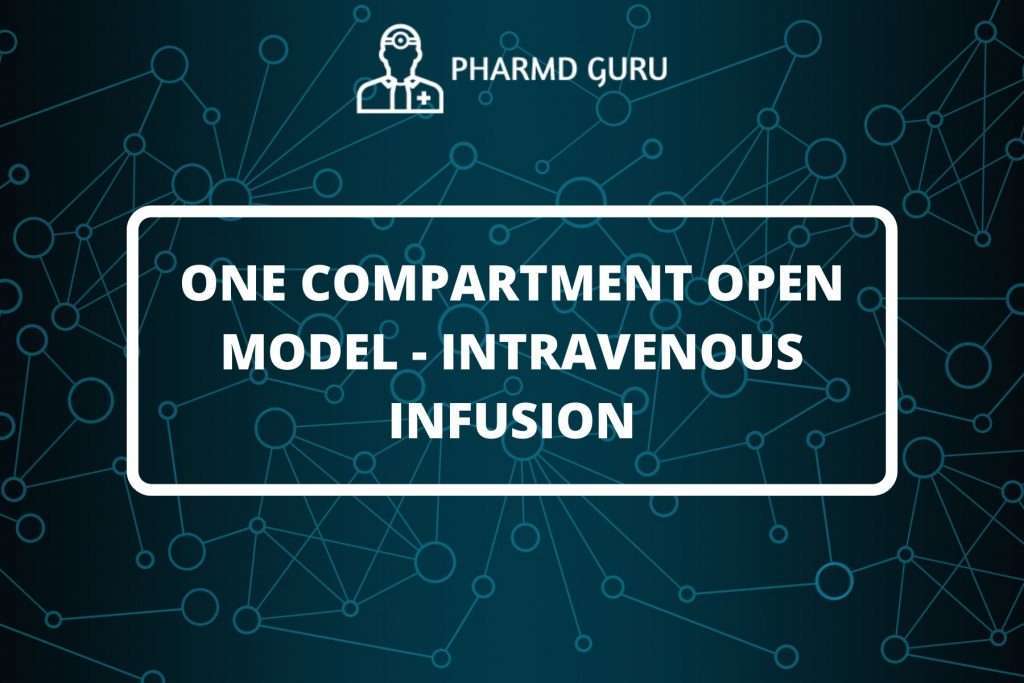 8. MULTI COMPARTMENT MODELS - PHARMD GURU